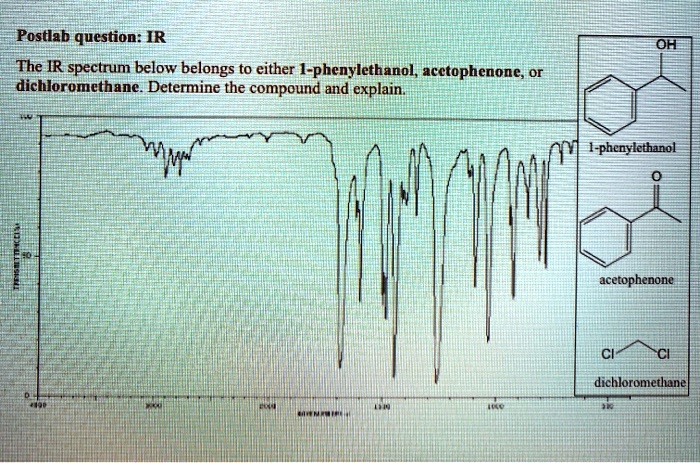 SOLVED: Postlab question: IR The IR spectrum below belongs to cither ...