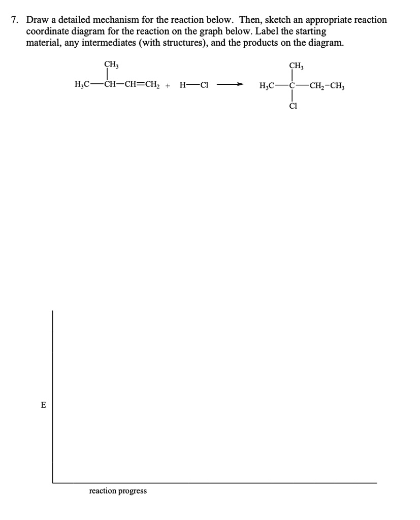 7. Draw a detailed mechanism for the reaction below. Then, sketch an ...