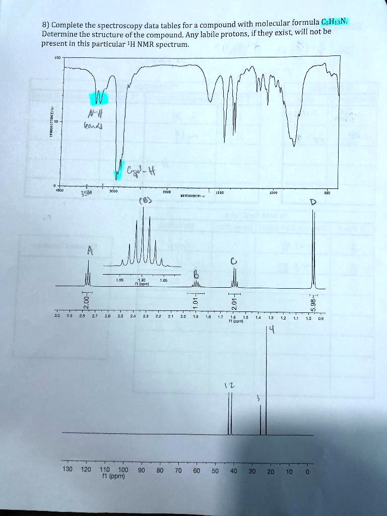 8 complete the spectroscopy data tables for compound with molecular ...