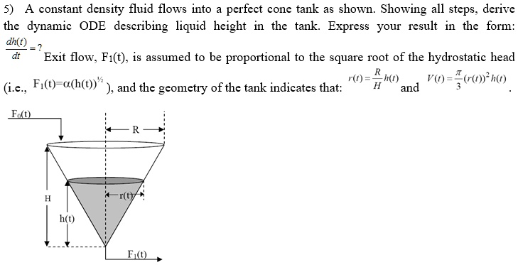SOLVED: A constant density fluid flows into a perfect cone tank as ...