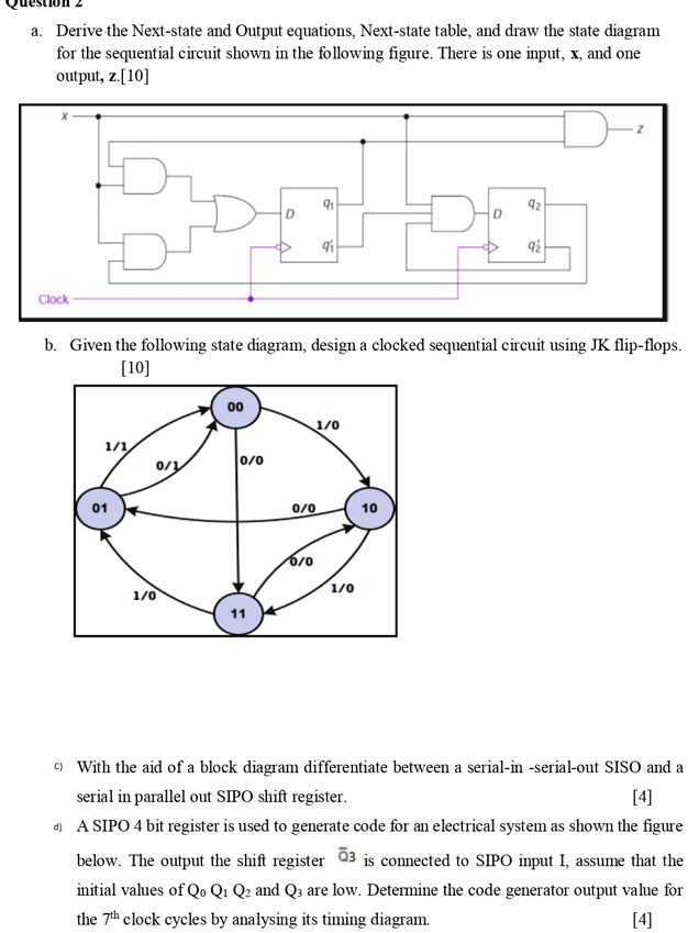 a. Derive the Next-state and Output equations, Next-state table, and draw the state diagram for ...
