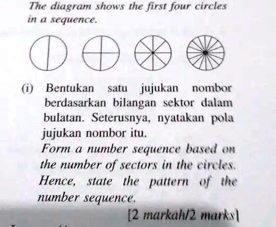 The diagram shows the first four circles in a sequence. (i) Bentukan ...