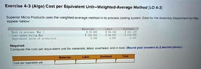 SOLVED: Exercise 4-3 (Algo) Cost per Equivalent Unit - Weighted-Average Method [LO4-3] Superior ...