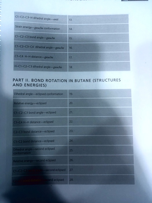 SOLVED: cI-C2-C3-H dihedral angle Strain energy for Rauch conformation ...