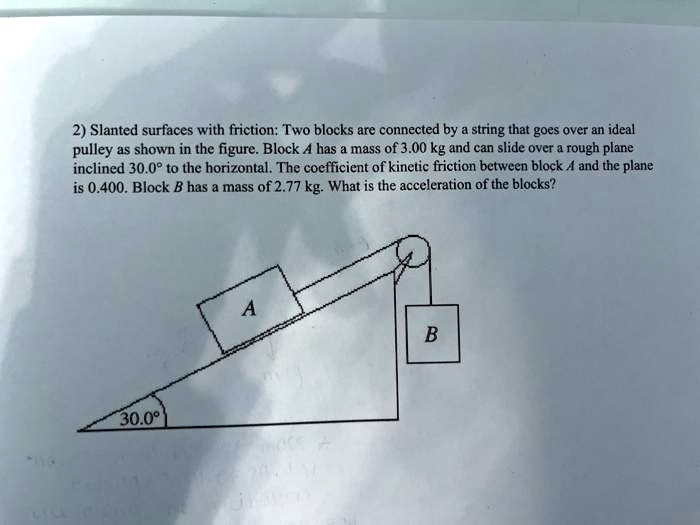 SOLVED: 2) Slanted surfaces with friction: Two blocks are connected by ...