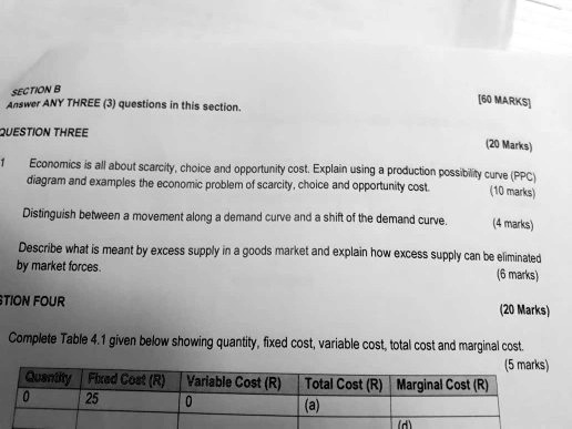 SECTION B Answer ANY THREE (3) questions in this section. QUESTION ...