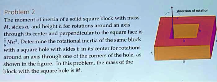 Problem 2 The moment of inertia of a solid square block with mass M ...