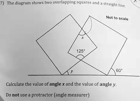 7) The diagram shows two overlapping squares and a straight line. Not to scale 125° Calculate ...