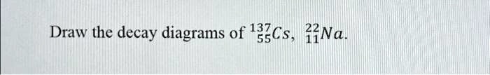 SOLVED: Draw the decay diagrams of 137Cs and Na.
