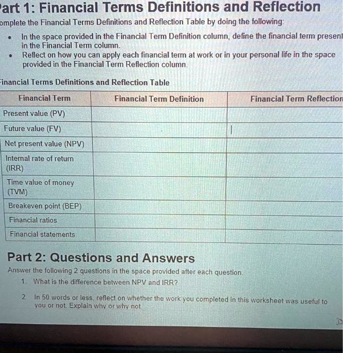 Part 1: Financial Terms Definitions and Reflection complete the ...