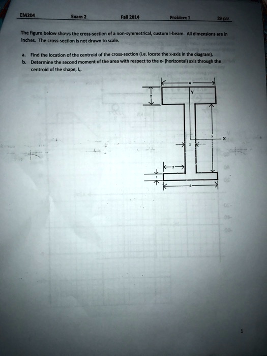 EM204 Exam 2 Fall 2014 Problem 1 20 pts The figure below shows the cross-section of a non ...