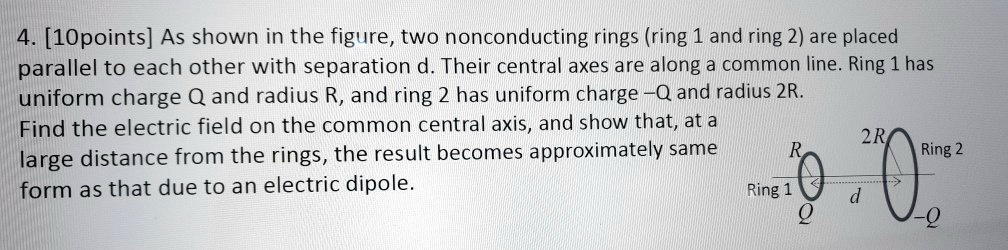 As shown in the figure, two nonconducting rings (ring 1 and ring 2) are ...