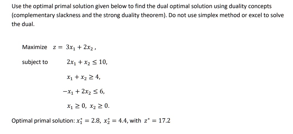 Solved Use The Optimal Primal Solution Given Below To Find The Dual Optimal Solution Using