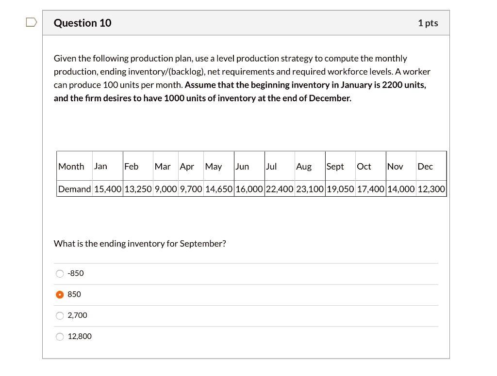 SOLVED: Given the following production plan, use a level production ...