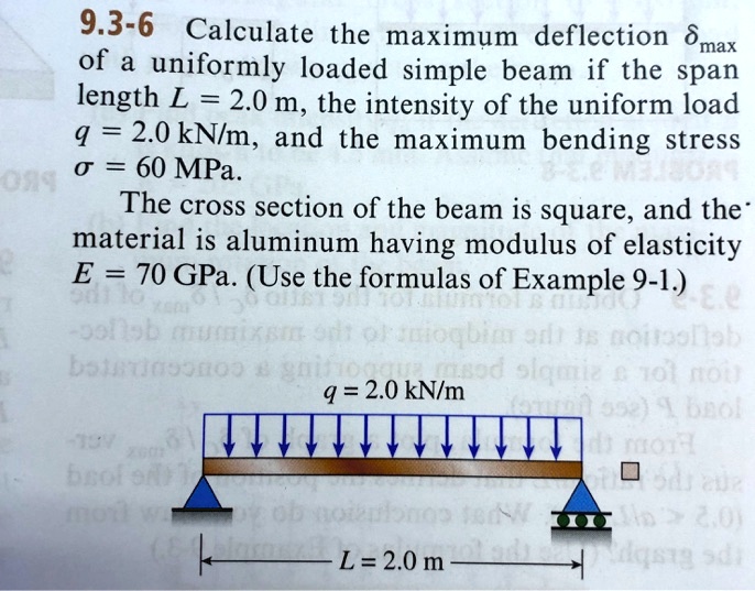 9.3-6 Calculate the maximum deflection δmax of a uniformly loaded ...