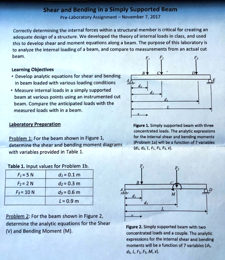 SOLVED: Shear and Bending in a Simply Supported Beam Pre-Laboratory ...