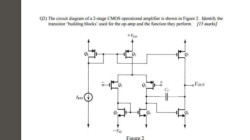 SOLVED: Q2 The circuit diagram of a 2-stage CMOS operational amplifier is shown in Figure 2 ...
