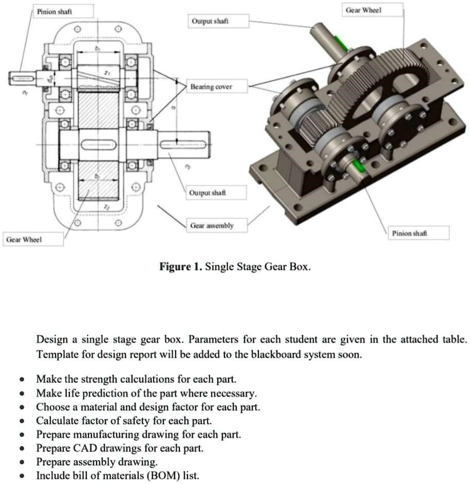Pinion shaft Gear Wheel Output shaft Bearing cover Output shaft Gear ...