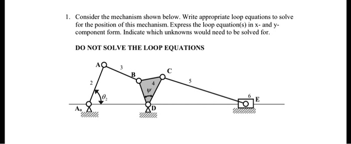 SOLVED: 1. Consider the mechanism shown below. Write appropriate loop equations to solve for the ...