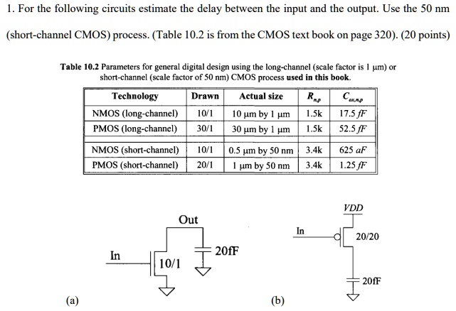 for the following circuits estimate the delay between the input and the output use the 50 nm ...