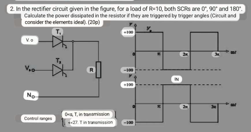 2. In the rectifier circuit given in the figure, for a load...