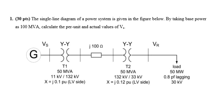 SOLVED: The single-line diagram of a power system is given in the ...