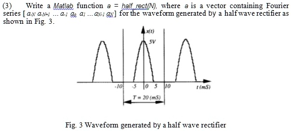 SOLVED: Using MATLAB (3) Write a MATLAB function a = halfrect(N), where a is a vector containing ...