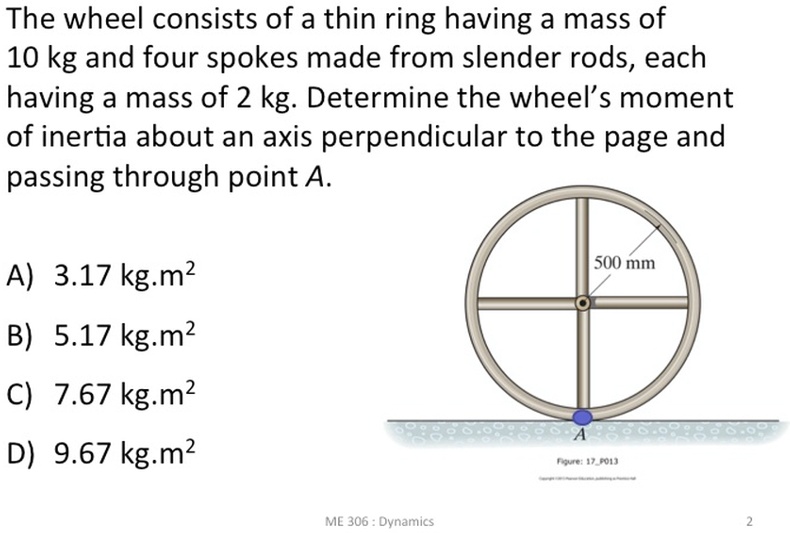 SOLVED: The wheel consists of a thin ring having a mass of 10 kg and ...