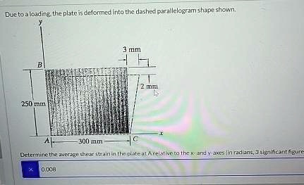 due to a loading the plate is deformed into the dashed parallelogram shape shown determine the ...