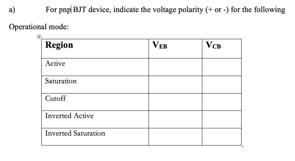 SOLVED: a) For pnp[BJT device, indicate the voltage polarity (+ or ...