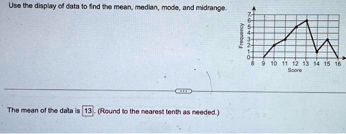 Solved Texts Use The Display Of Data To Find The Mean Median Mode 8461