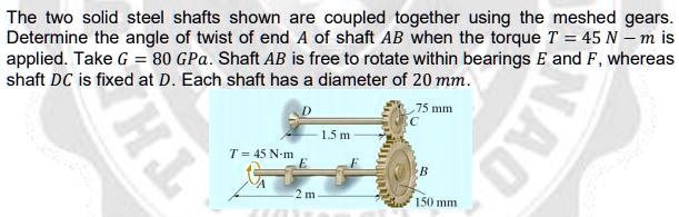 SOLVED: The two solid steel shafts shown are coupled together using the ...