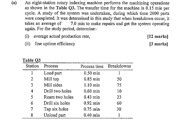 SOLVED: An eight-station rotary indexing machine performs the machining ...