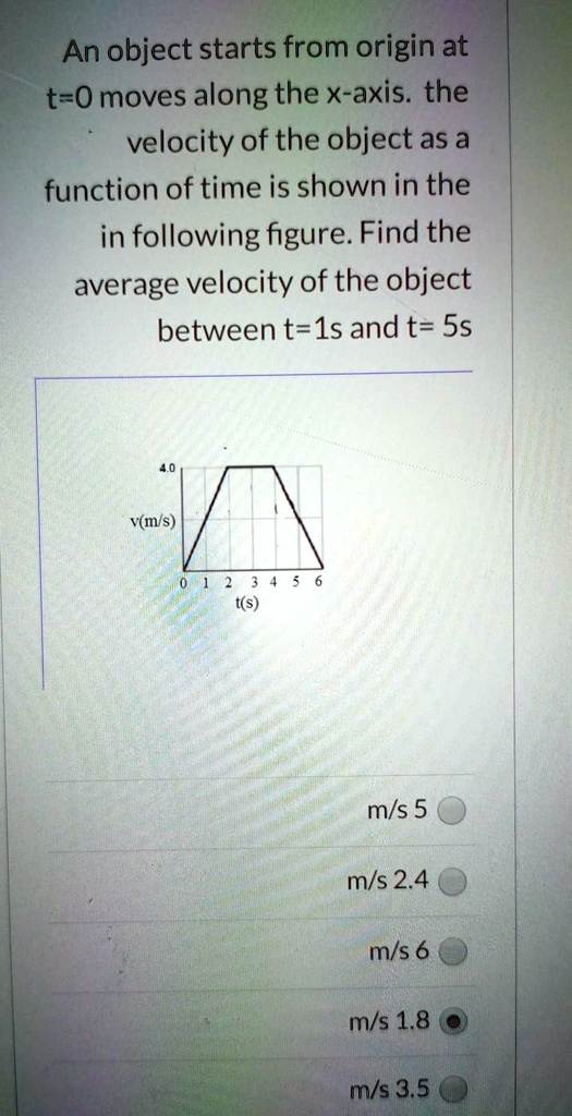 Solved An Object Starts From Origin At T 0 Moves Along The X Axis The