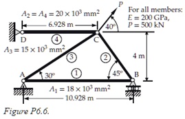 SOLVED: For the plane truss structures shown below give the transformed ...