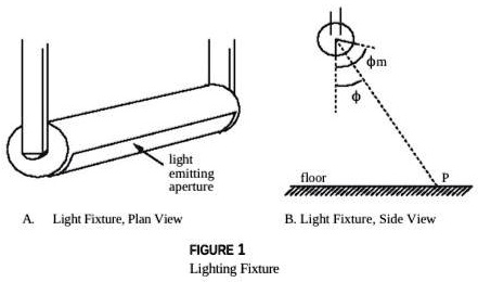 SOLVED: light emitting aperture floor Light / Fuxture. Plan View Light ...