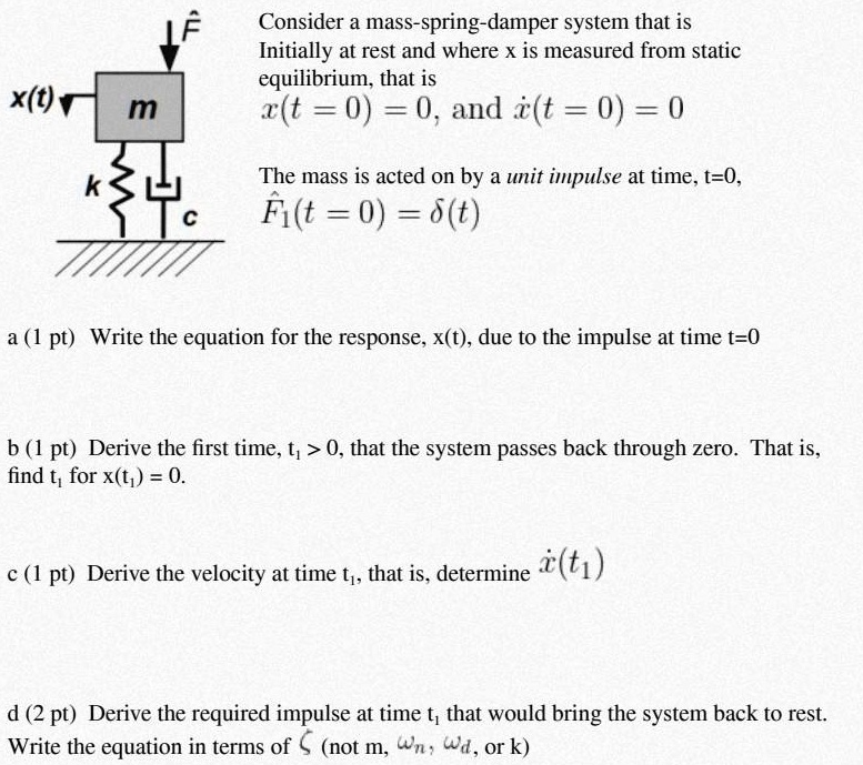 SOLVED: Consider a mass-spring-damper system that is initially at rest ...