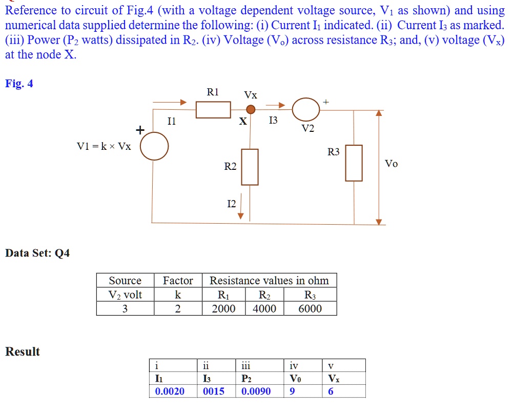 Reference to circuit of Fig.4 (with a voltage dependent voltage source, V? as shown) and using ...