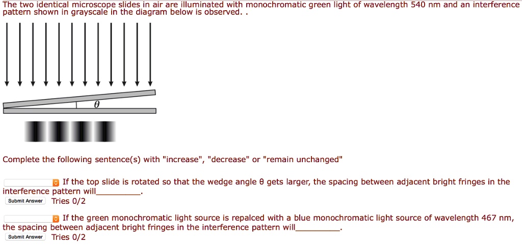 SOLVED: The two identical microscope slides in air are illuminated with ...
