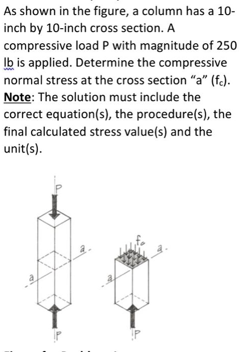 As shown in the figure, a column has a 10-inch by 10-inch cross section ...