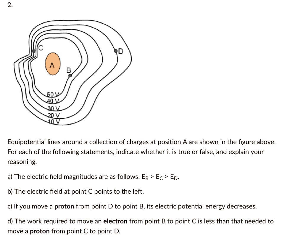 2 50 a1 rv 20 v j0 equipotential lines around a collection of charges ...
