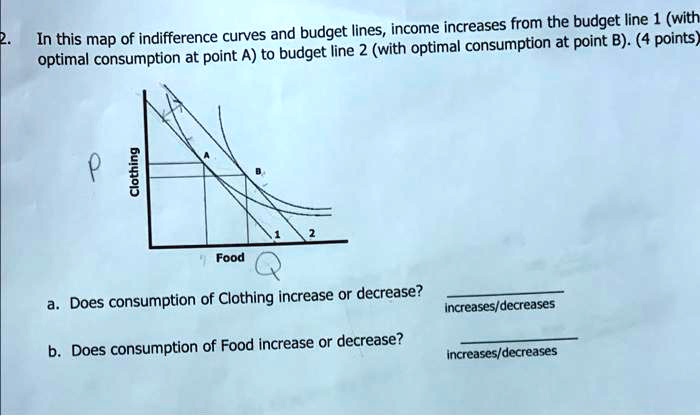 SOLVED: In this map of indifference curves and budget lines, income ...