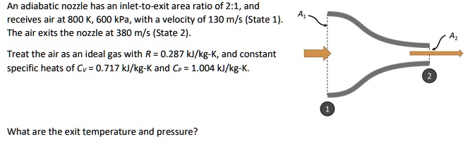 SOLVED: An adiabatic nozzle has an inlet-to-exit area ratio of 2:1,and ...