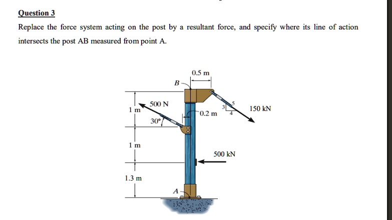Question 3 Replace The Force System Acting On The Post By A Resultant Force And Specify Where