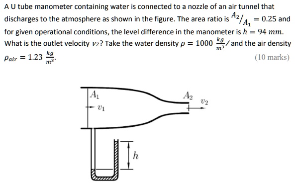 SOLVED: A U-tube manometer containing water is connected to a nozzle of ...
