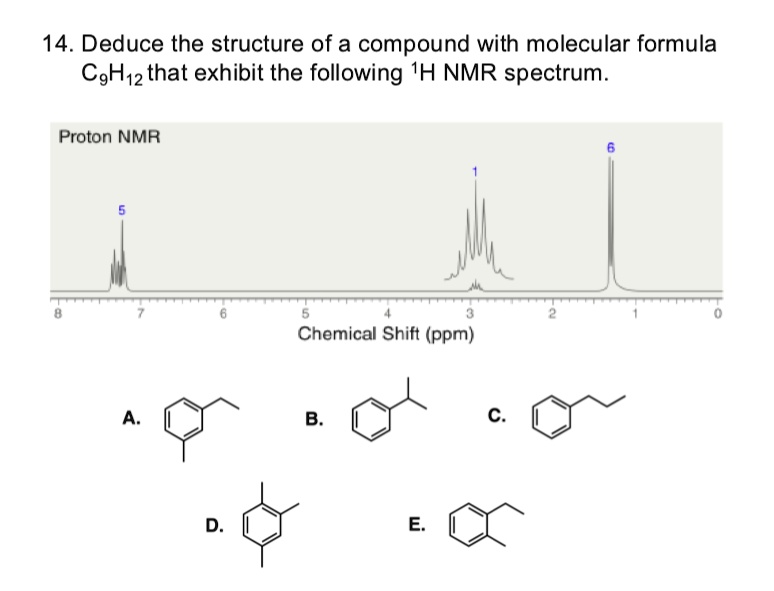 Solved Deduce The Structure Of A Compound With Molecular Formula Cghaz