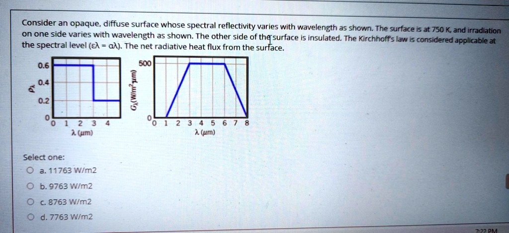 SOLVED: Consider an opaque,diffuse surface whose spectral reflectivity ...