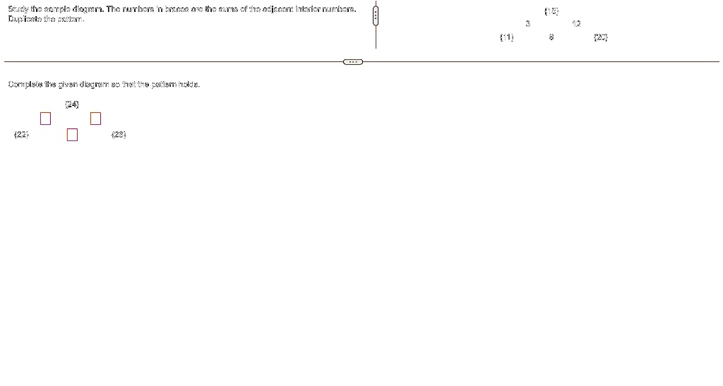 study the sample diagram the numbers in braces are the sums of the ...