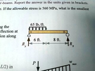 SOLVED: A 4x4 Southern yellow pine timber is loaded as shown. Ignoring ...
