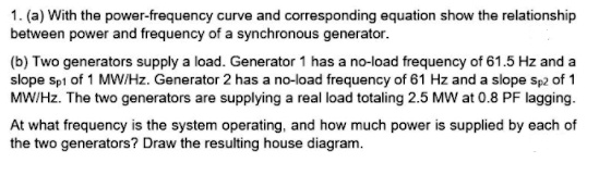 1. (a) With the power-frequency curve and corresponding equation show the relationship between ...